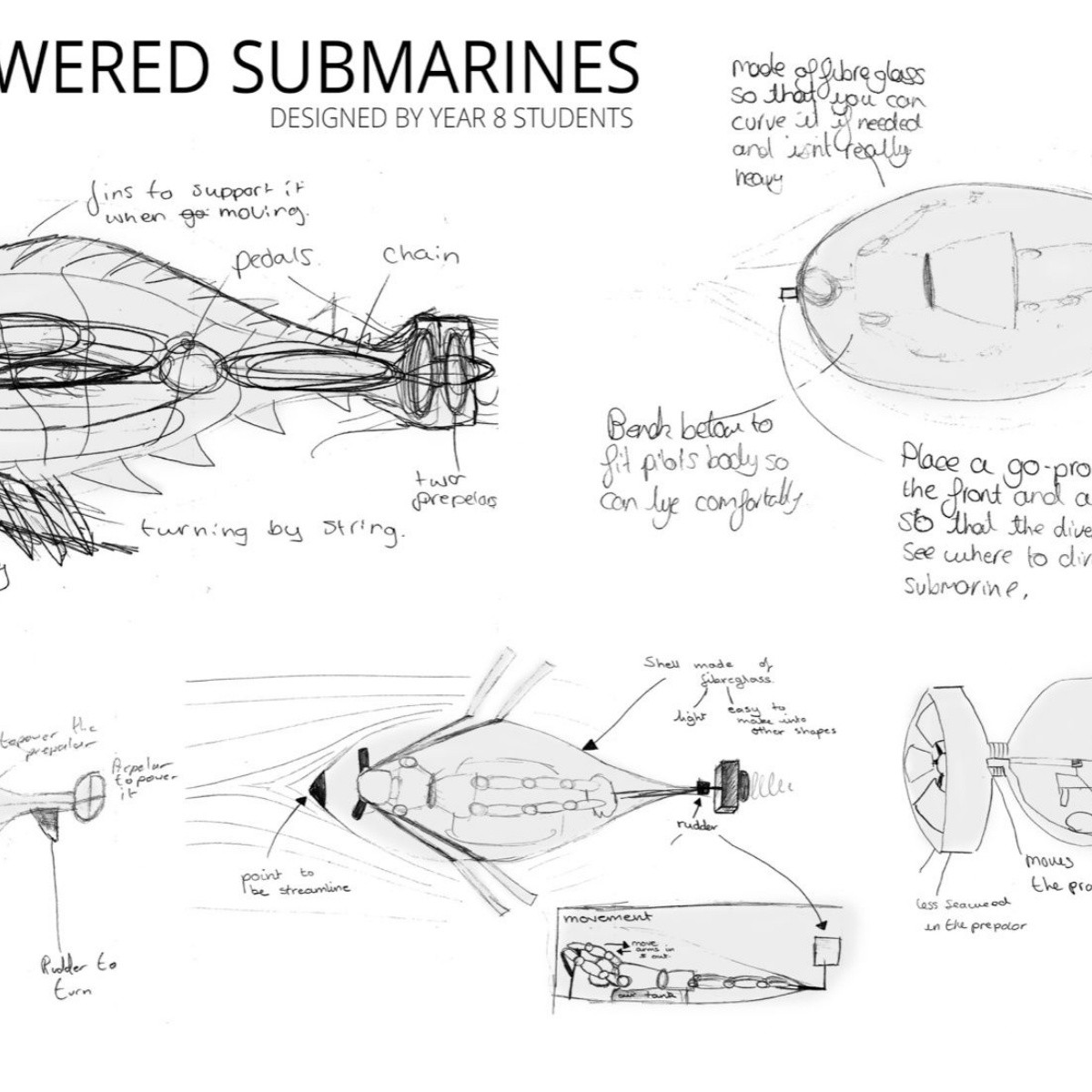 Crookhorn College - Year 8 students design their own Human powered ...